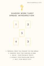 5 Shadow Work Tarot Spreads to Uncover and Integrate Your Shadow Self ...