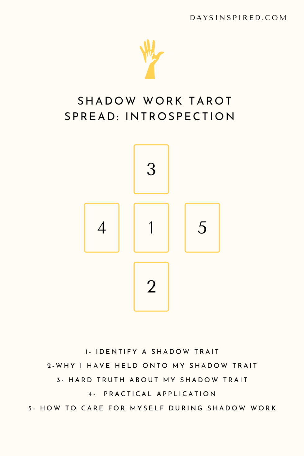 5 Shadow Work Tarot Spreads to Uncover and Integrate Your Shadow Self ...